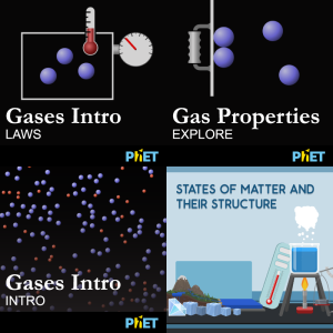 Student Lesson: Effect of Heat on the Motion of Atoms 6.P.2.2 - Free ...
